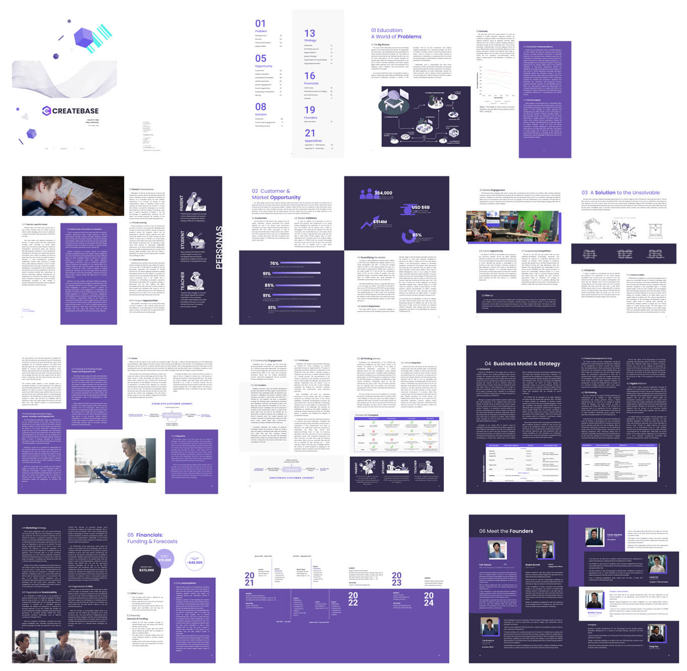 CreateBase Case Study
